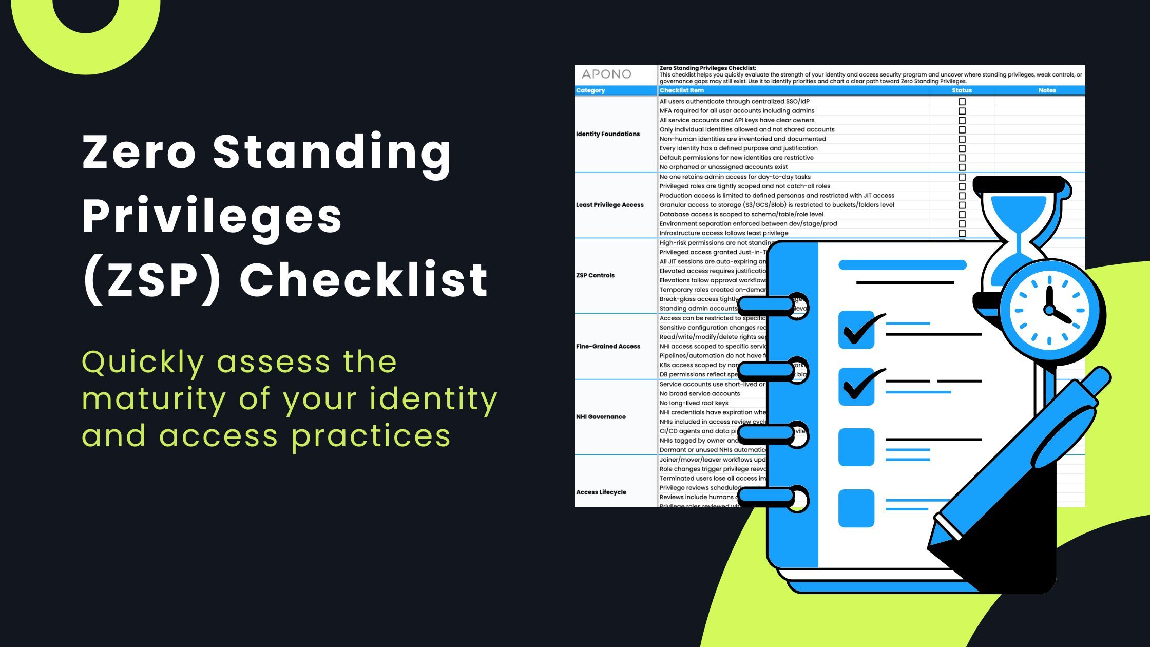 Zero Standing Privileges (ZSP) Checklist